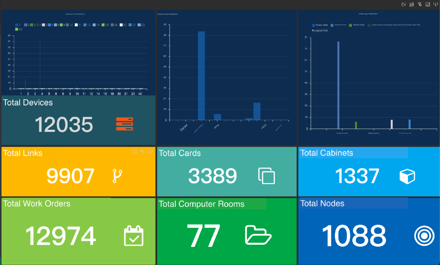 Renovate your Data Center Cable Game Plan like a Pro!